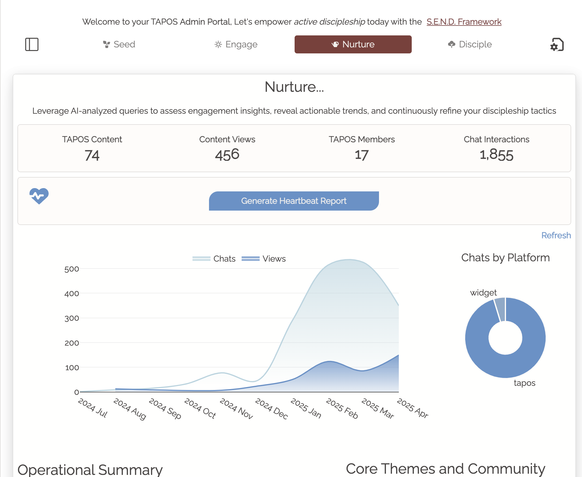 ChooseExperience — TAPOS